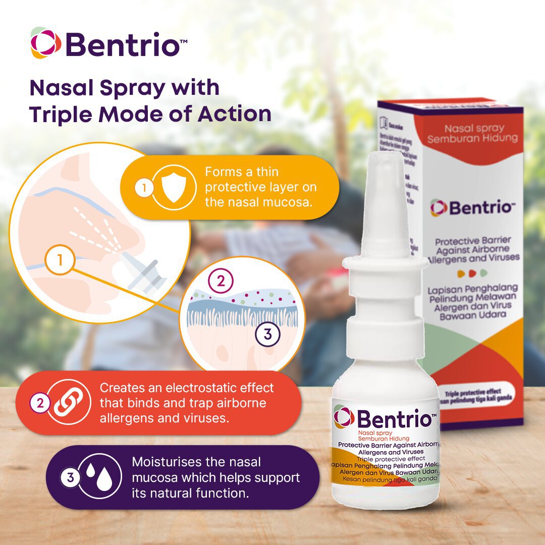 Bentrio Nasal Spray - Protect against Airborne Allergens 20ml ...